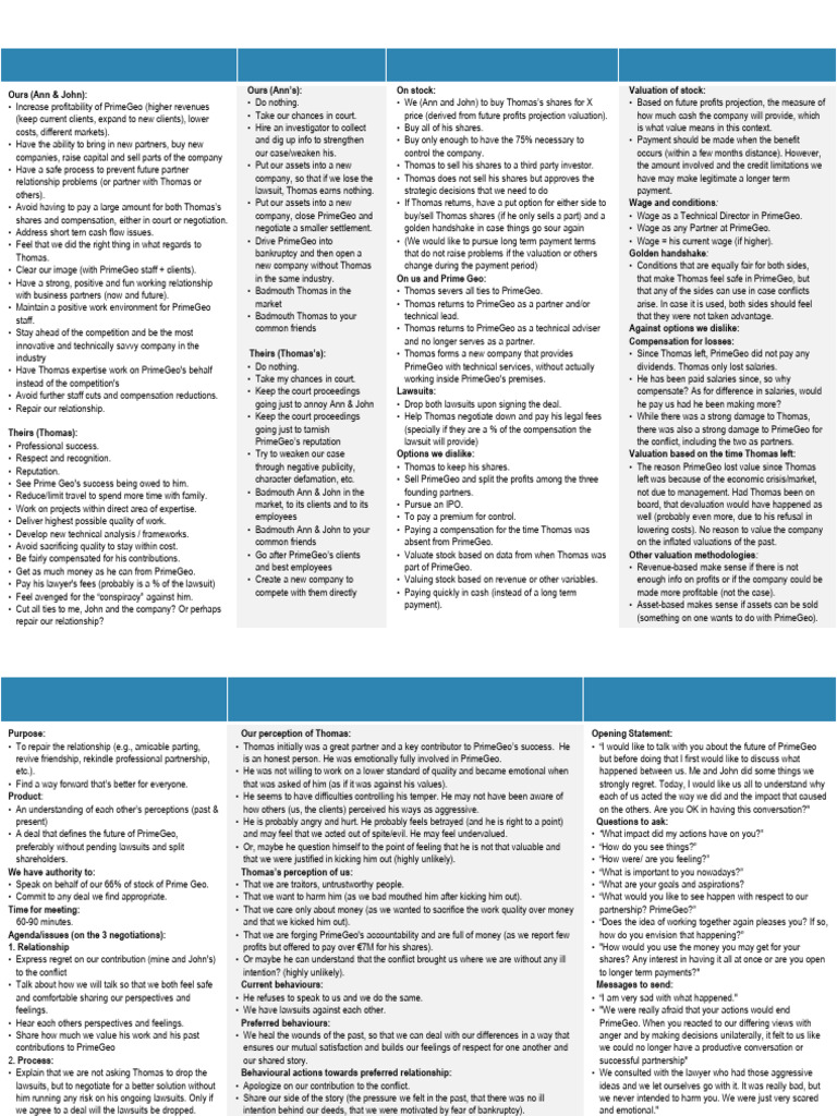 Seven - Elements - Sheet - Example - PrimeGeo | PDF