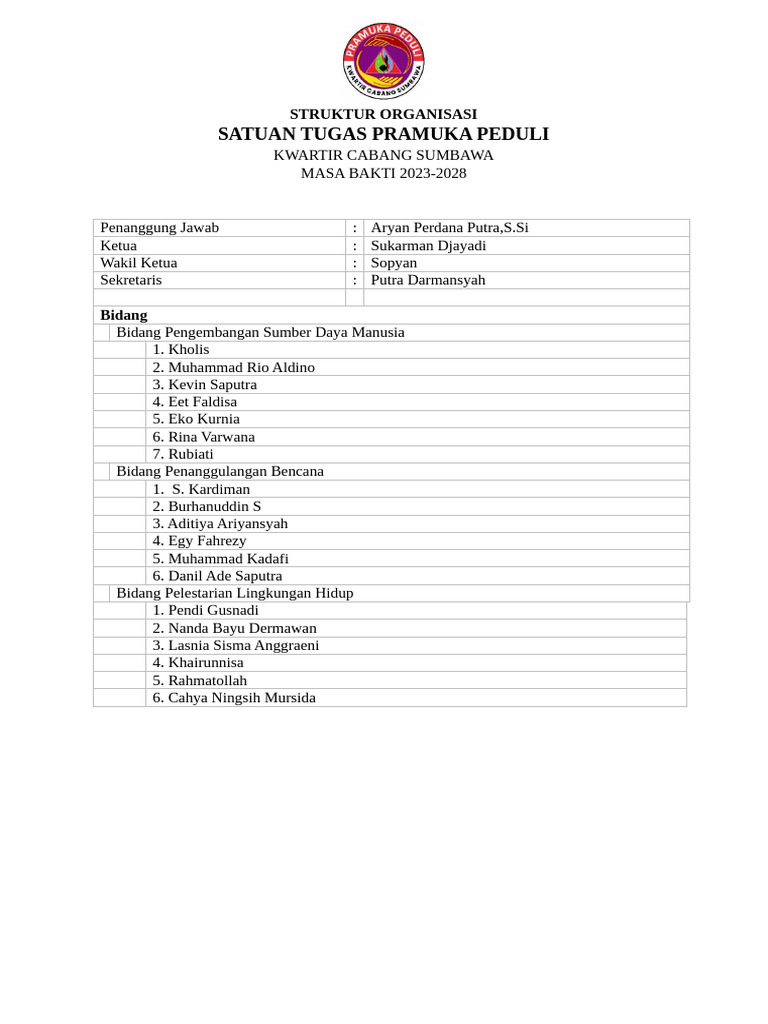 Draft Struktur Organisasi SATGAS PRAMUKA PEDULI | PDF