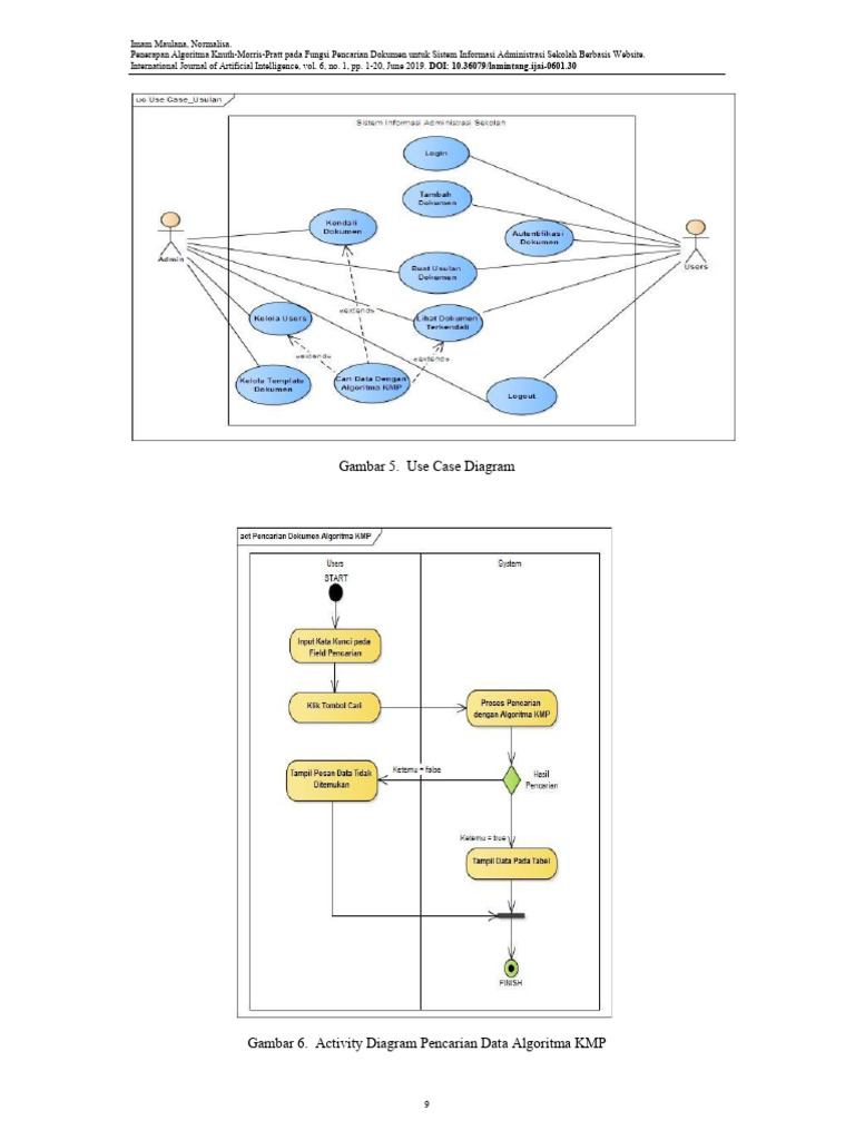 IJAI 2019 - Vol06 Issue01 - Paper01 - 1 20 9 | PDF