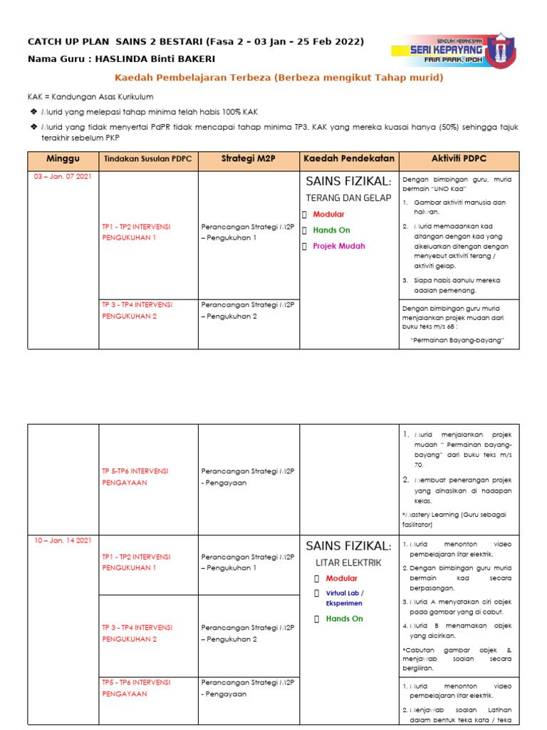 Contoh CATCH-UP Plan Perkasaku SN Thn2 - KP Sains | PDF