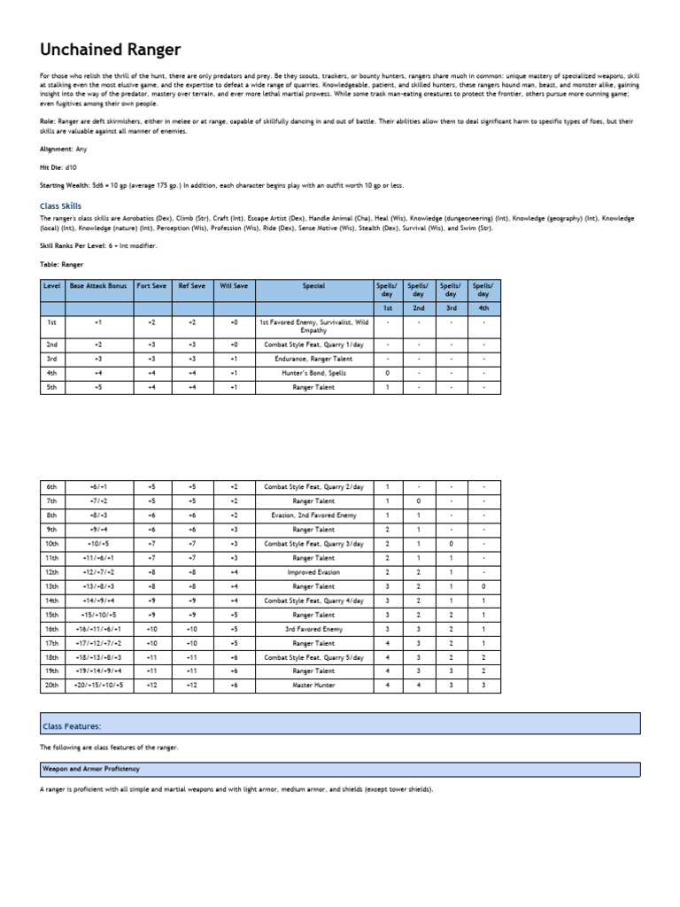 Unchained Ranger | PDF