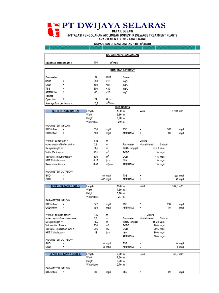 Engineering Calculation STP Lloyd Kap 400 - 240710 - 110955 | PDF