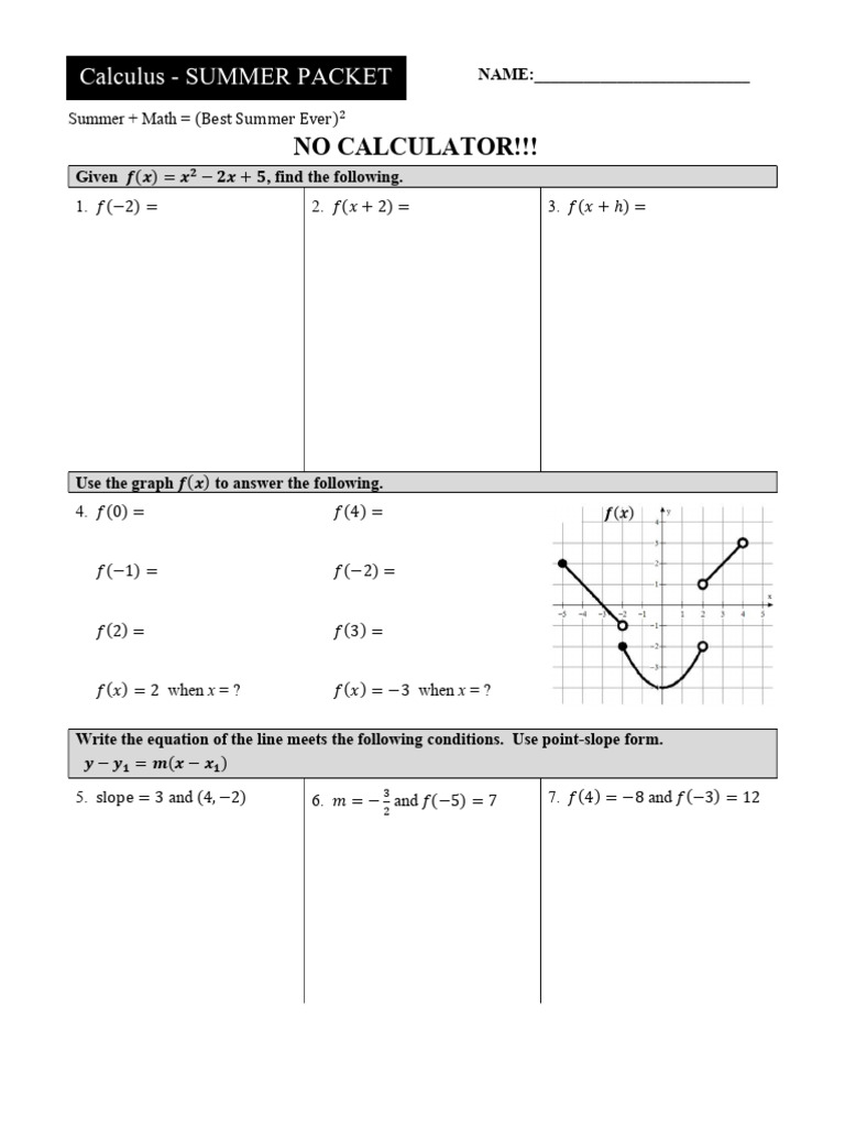 Review Work From Precalc | PDF