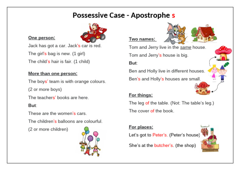 Possessive Case Apostrophe S Classroom Posters Grammar Guides 110031 | PDF