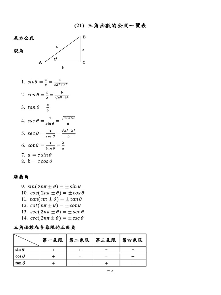 Sin Cos Tan | PDF
