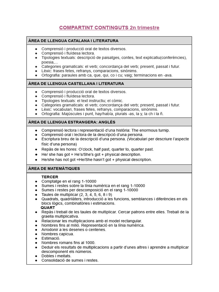 2n T 3r - 4t COMPARTINT CONTINGUTS PRIMÀRIA | PDF