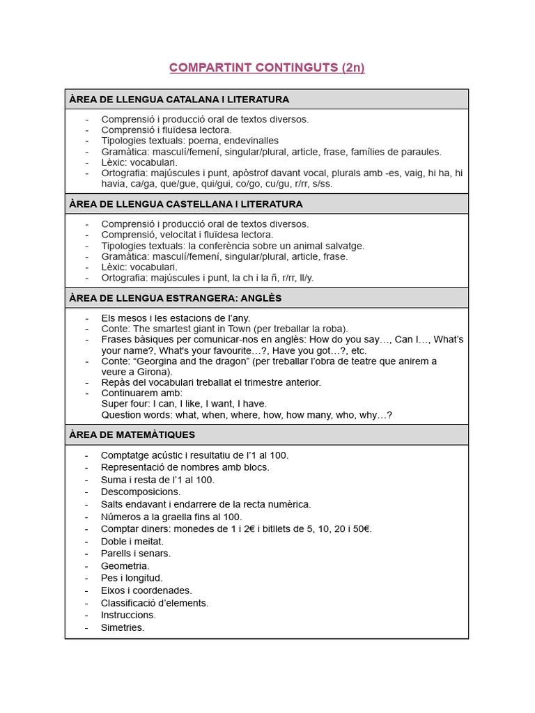2n COMPARTINT CONTINGUTS PRIMÀRIA | PDF