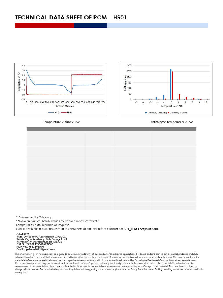Doc-002 PCM HS01 TDS | PDF