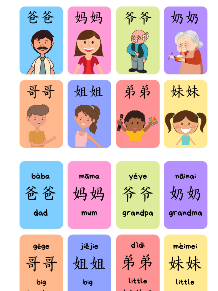 FamilyChineseEnglishFlashcardsPrintable 1 | PDF