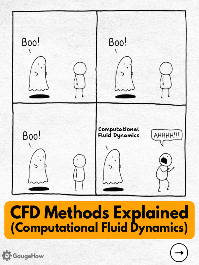 Computational Fluid Dynamics Methods - 1 | PDF