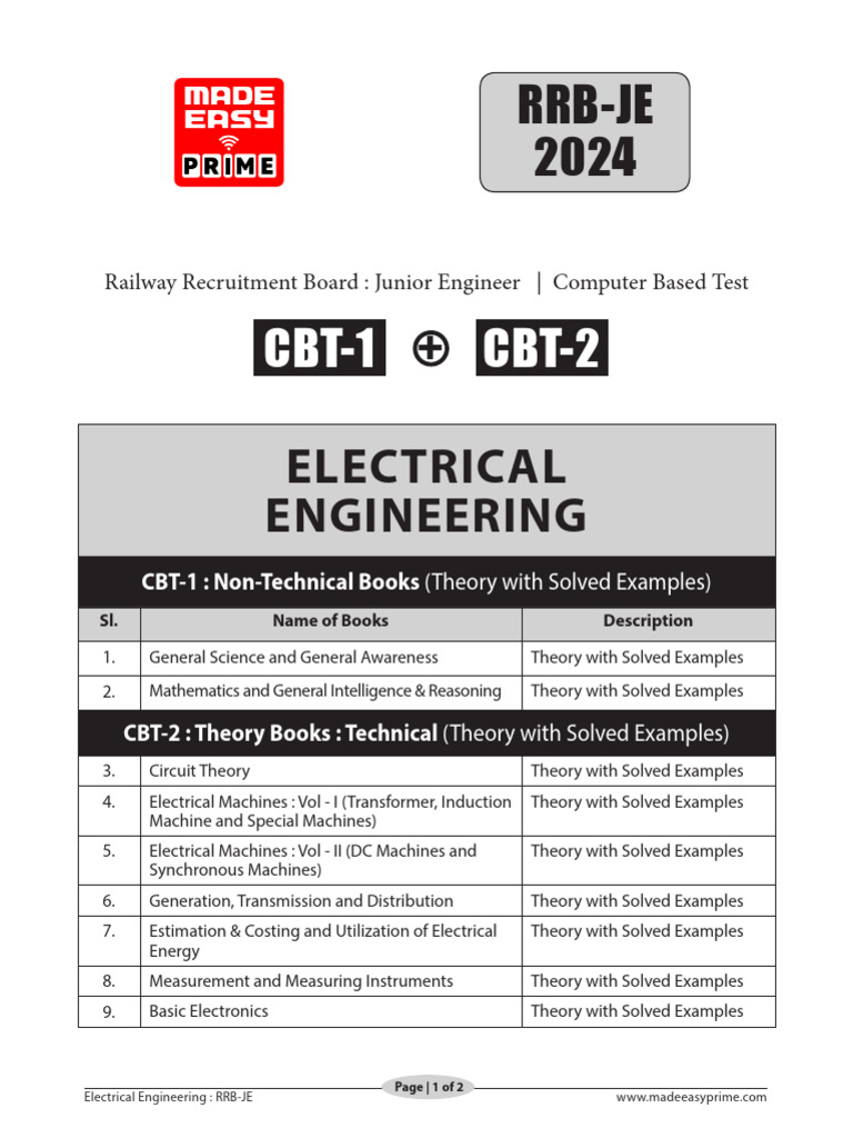 2959201rrb-Je Ee Checklist | PDF