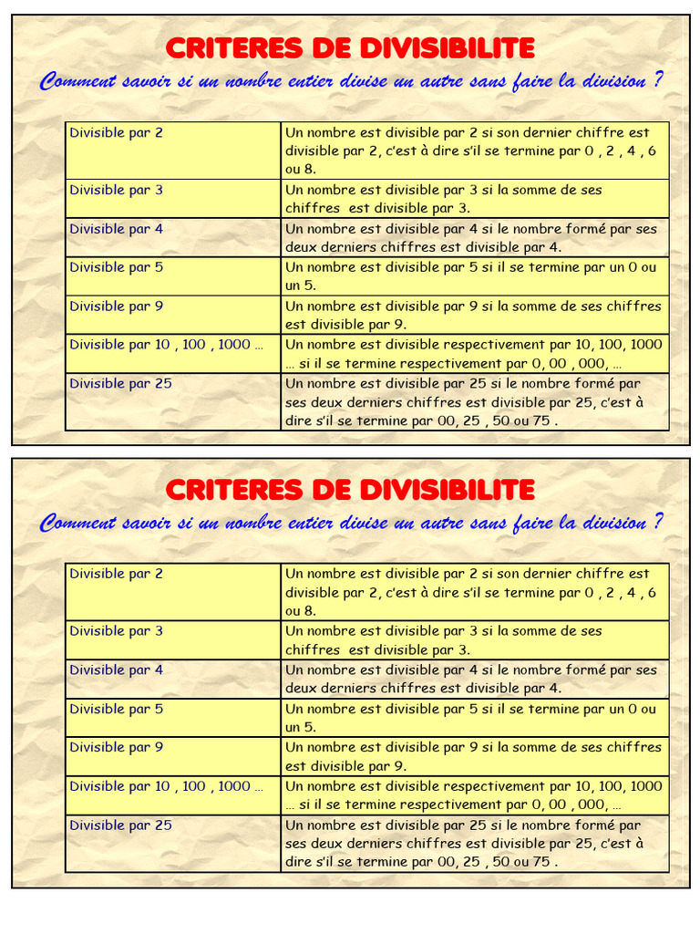 Criteres de Divisibilite - Resume | PDF