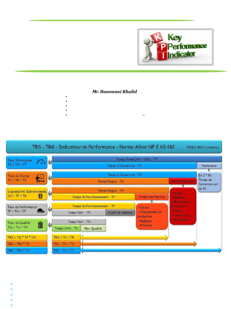 Les Indicateurs de Performances Version 1 | PDF