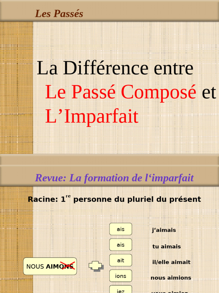 Difference Passe Compose Imparfait | PDF