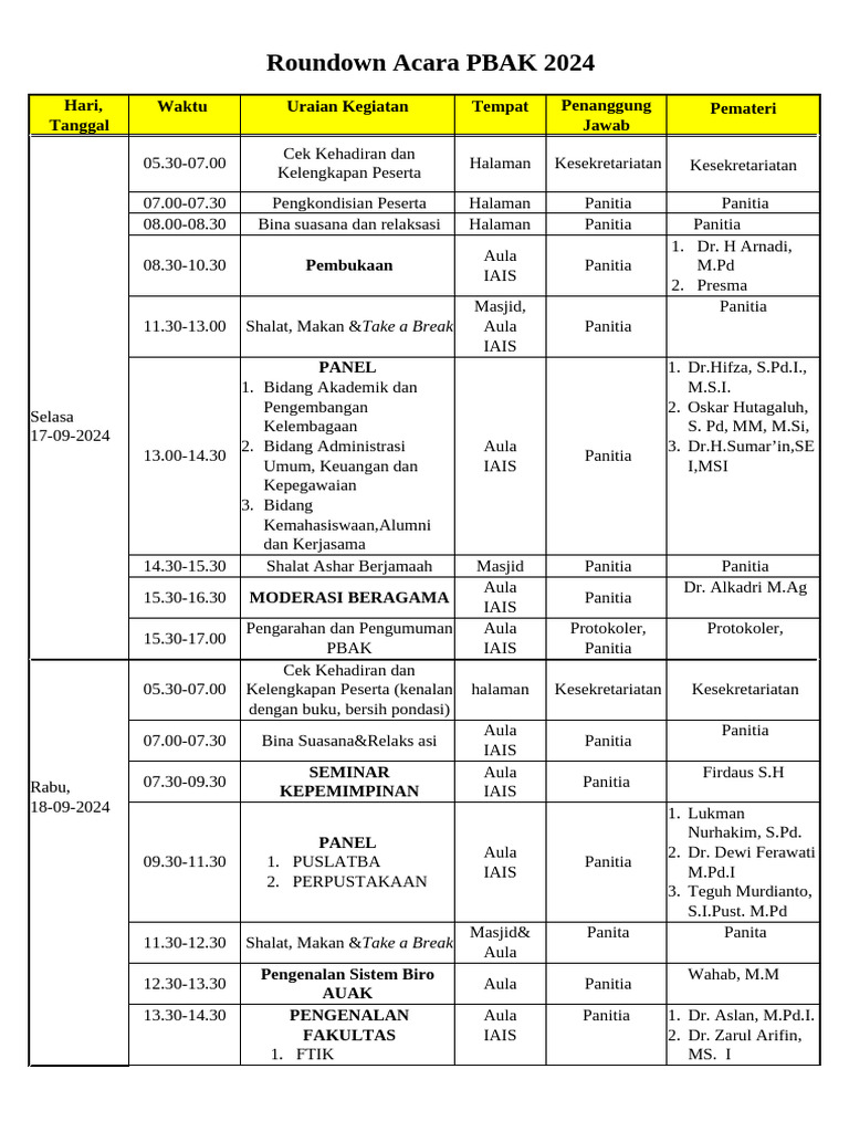 Roundown Acara Pbak 2024 Terbaru Fix BGT | PDF