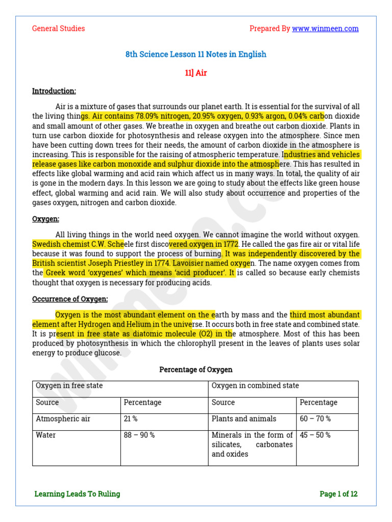 8th Science Lesson 11 Notes in English | PDF