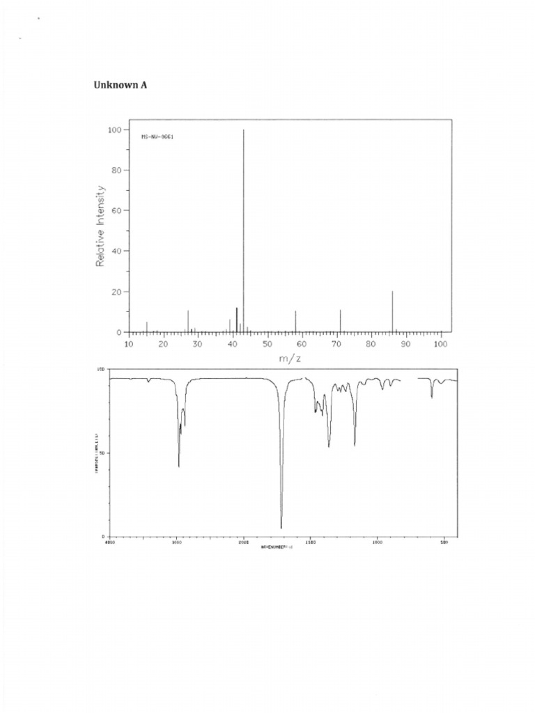 IR+MS+Packet+a X+Orgo+1 | PDF