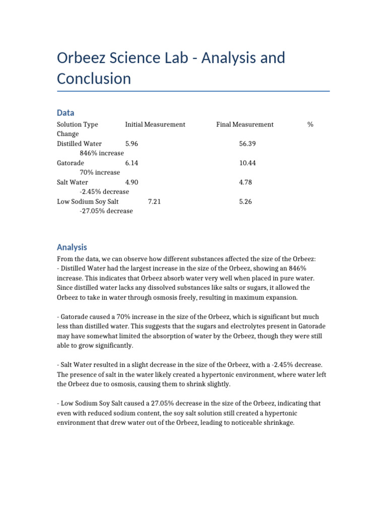Orbeez Science Lab Analysis and Conclusion | PDF | Water | Cooking ...