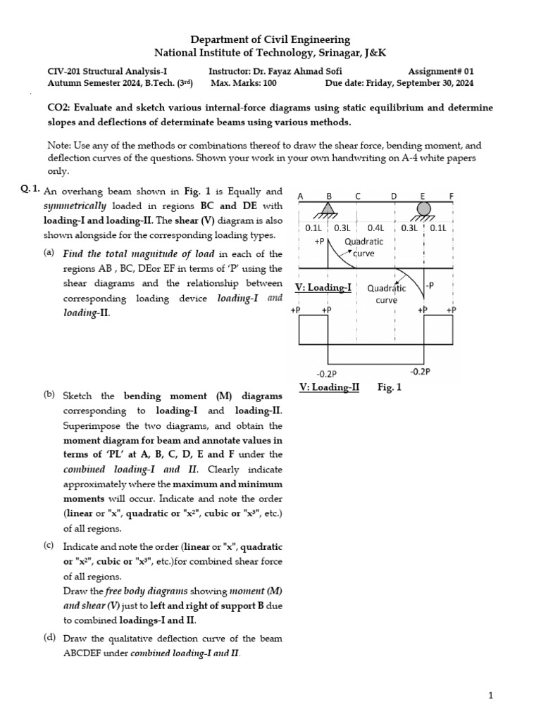 A1-Constuction of Bending Moment Shear Force Diagrams-FS | PDF