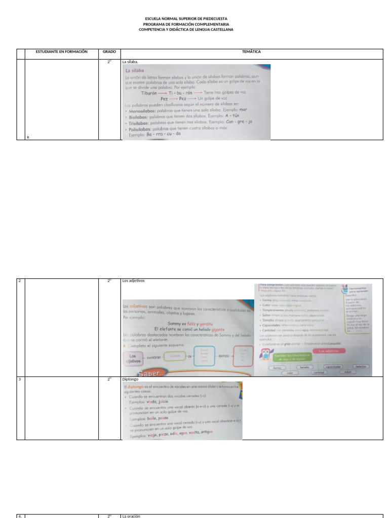 DISTRIBUCION Temáticas para Microclase | PDF