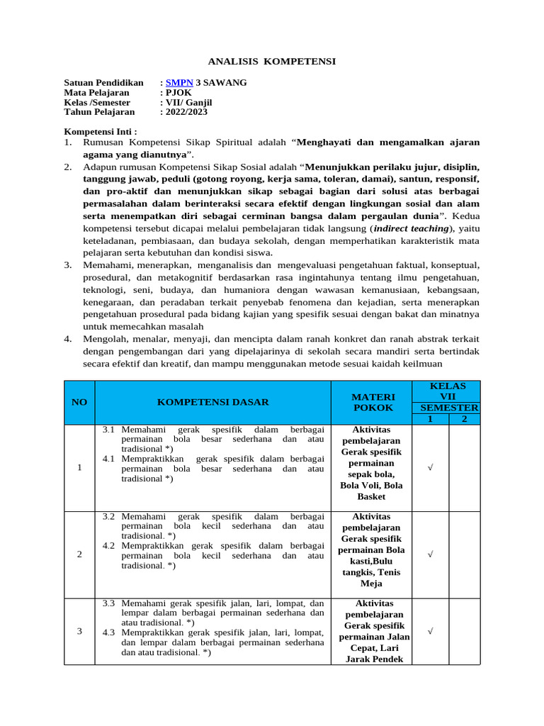 Analisis Kopetensi Smes 1 | PDF