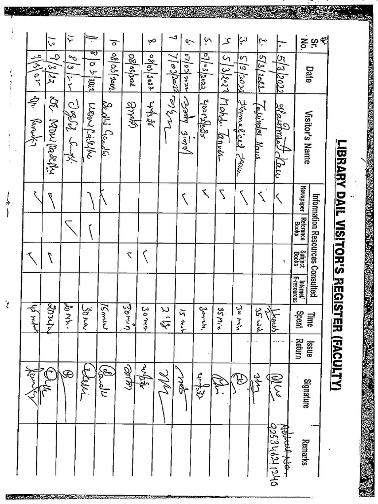 Visitor Register Library | PDF