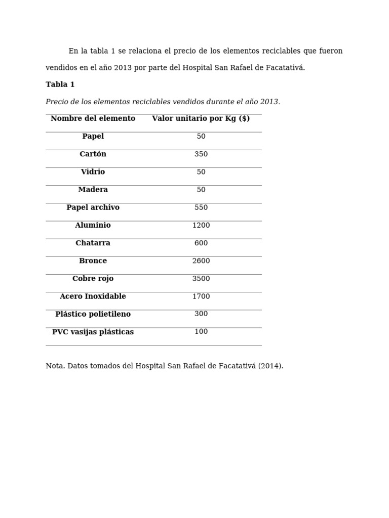 Actividad 2 Normas Apa Nancy Rocio Jauregui Acosta | PDF