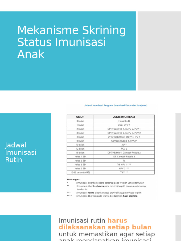 Mekanisme Skrining Imunisasi Di PAUD | PDF