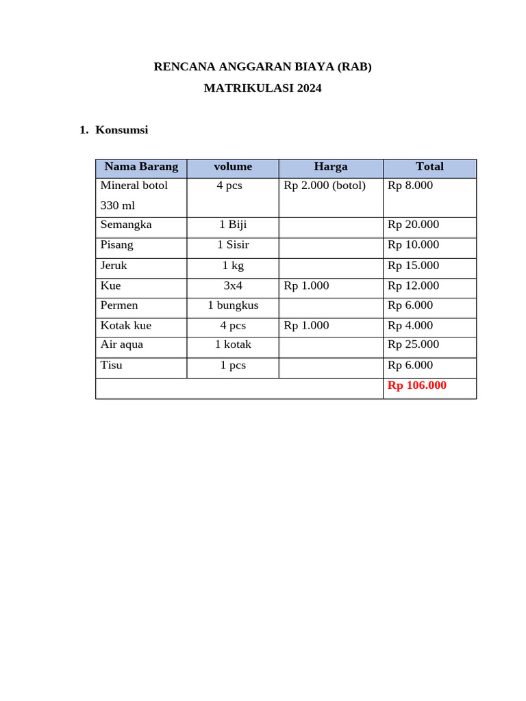 RAB Konsumsi Matrikulasi | PDF