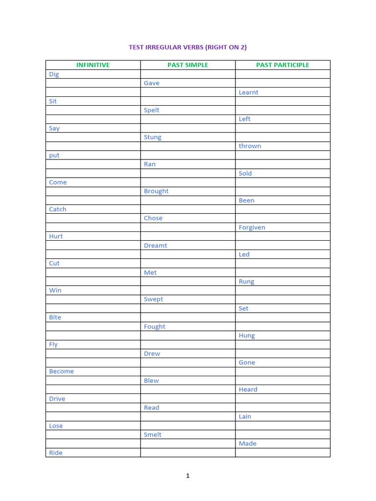Test Irregular Verbs Right On 2 | PDF