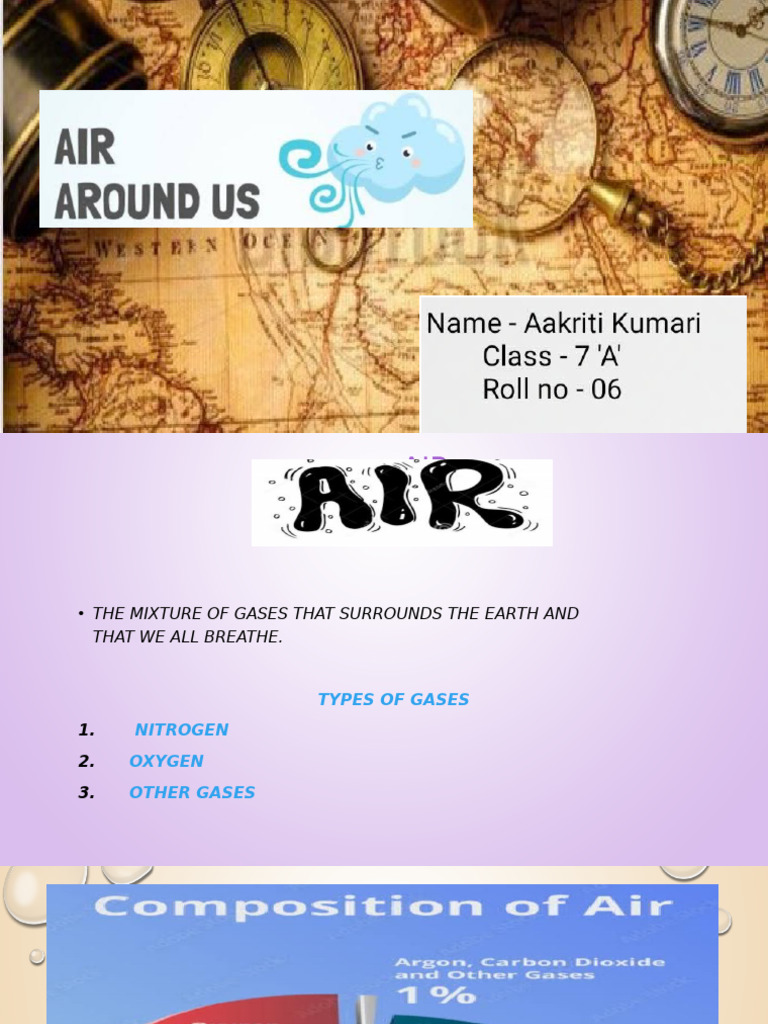 Aakriti Kumari, Roll No - 06 | PDF