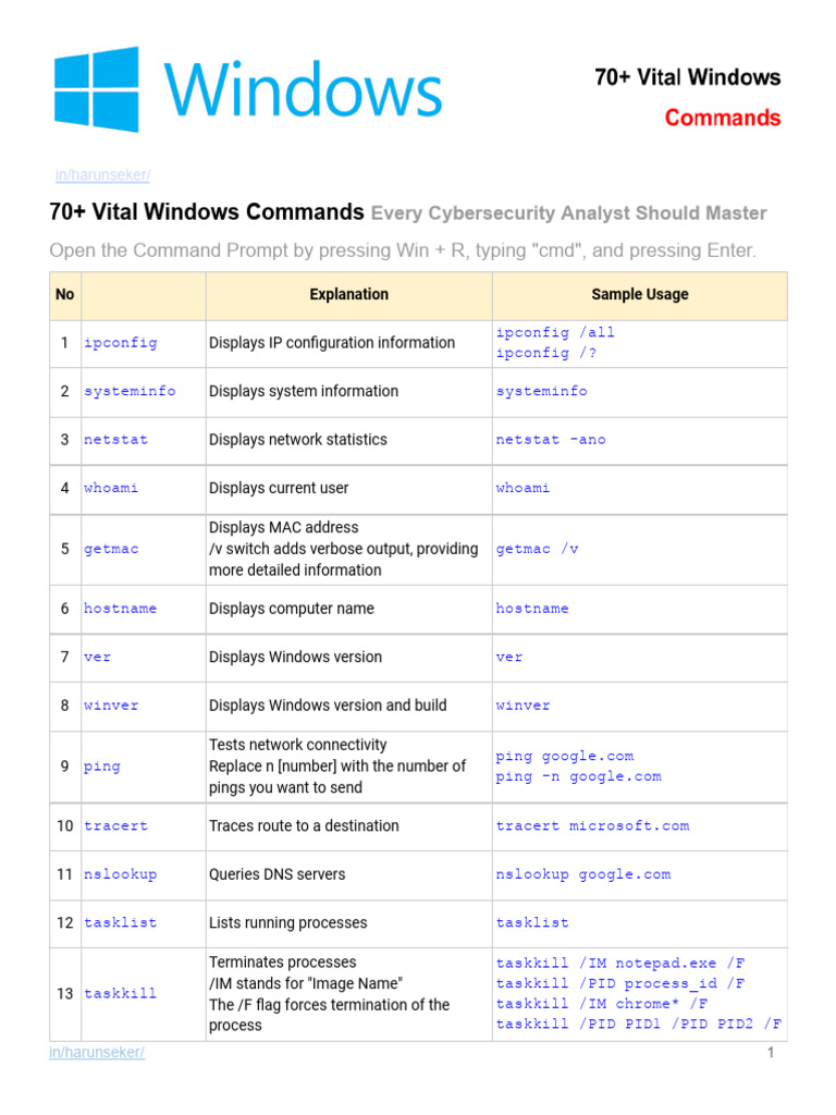70 Vital Windows Commands 1727367541 Pdf