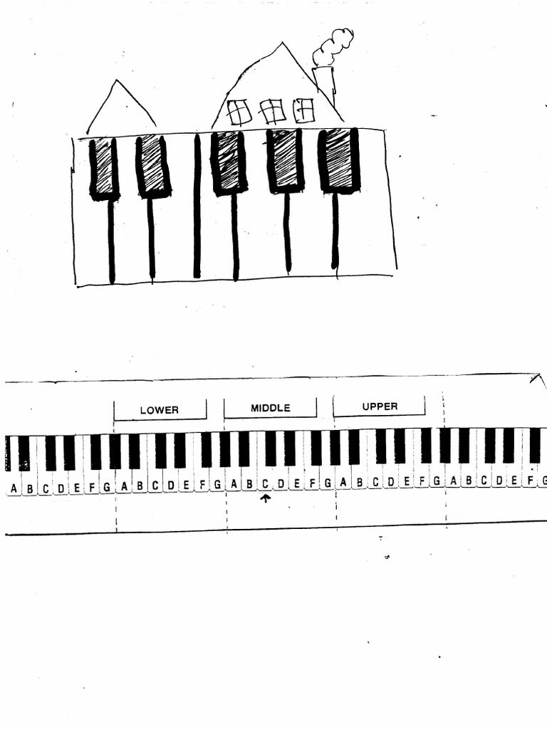 Carol of The Bells, Note Names & Fingering | PDF