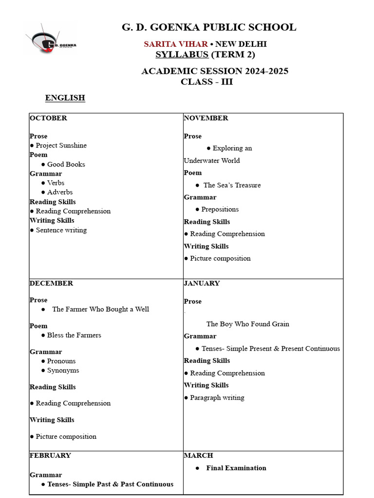 CLASS III - Term 2 | PDF