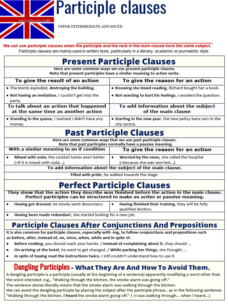 Participle Clauses.. | PDF