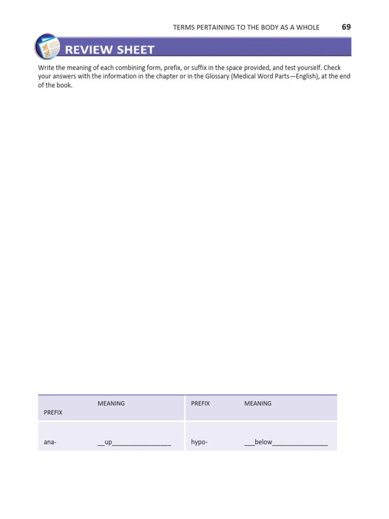 REVIEW SHEET CHAPTER 2 - Language of Medicine Completo | PDF