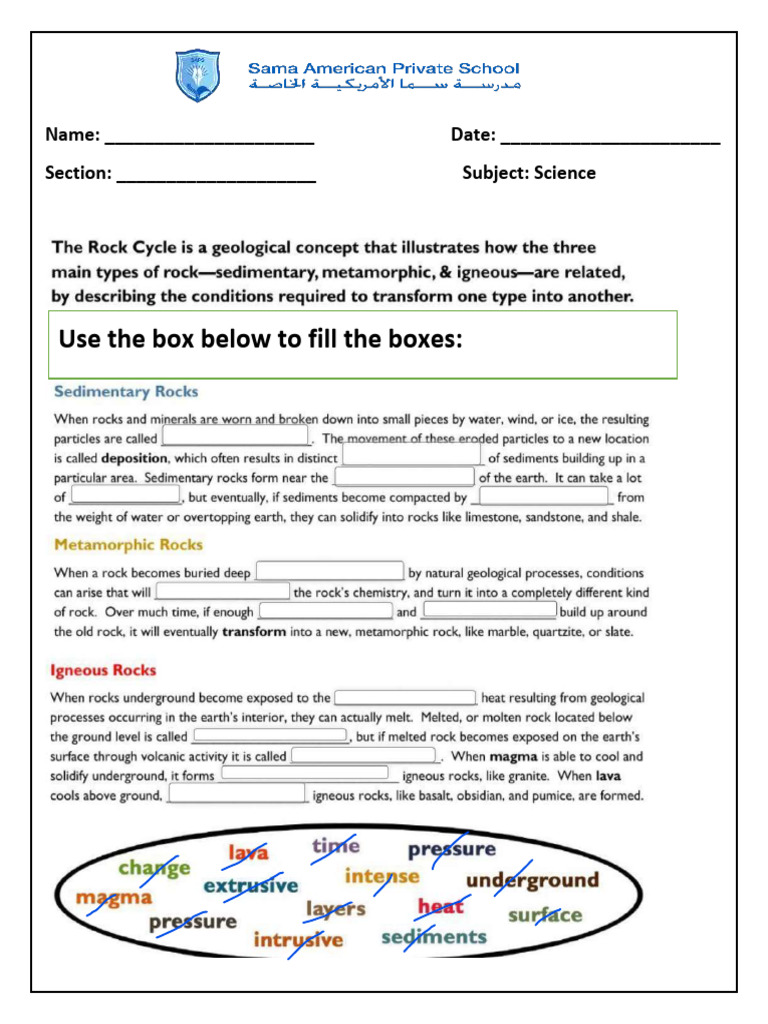 Rock Cycle | PDF
