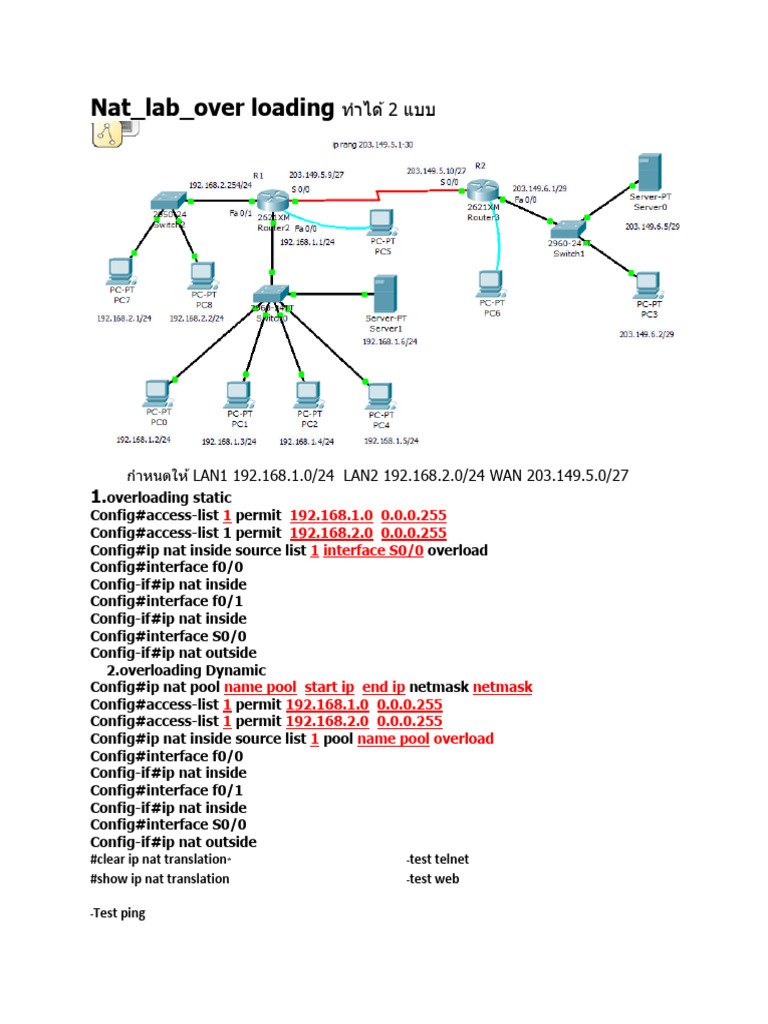 21.nat Lab Over Loading | PDF