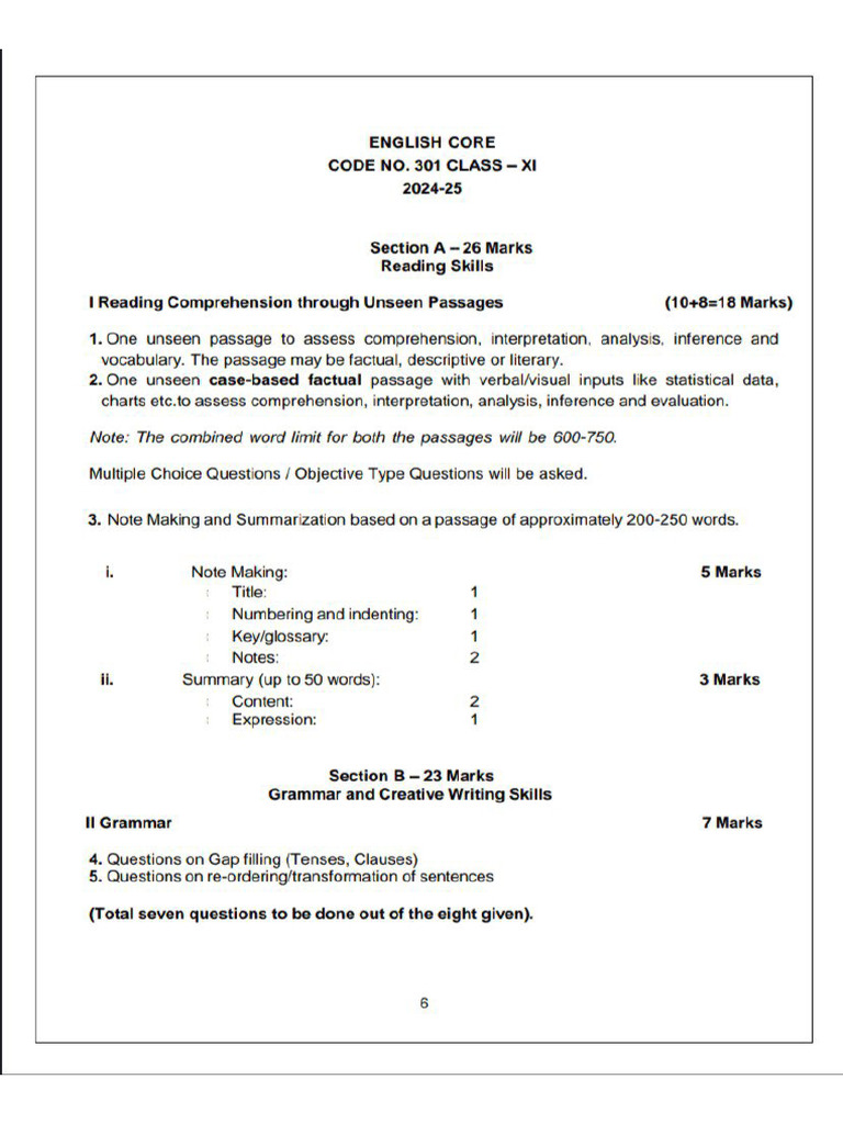 English Syllabus | PDF