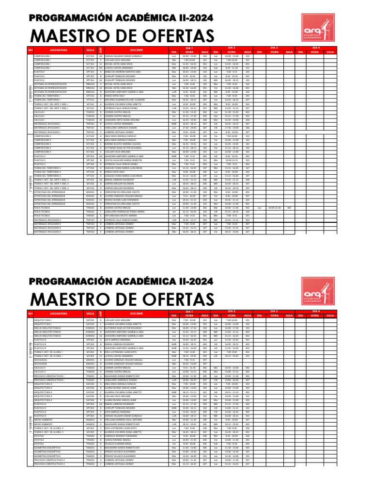 Programacion Arq. 2-24 DEFINITIVA | PDF
