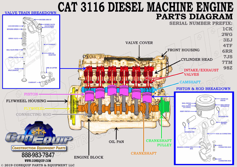 Cat 3116 Machine Engine Parts Diagram | PDF