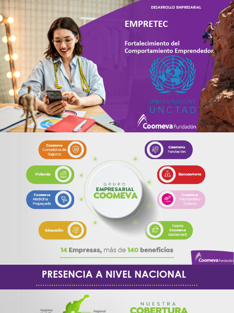 Empretec UNCTAD Presentación | PDF