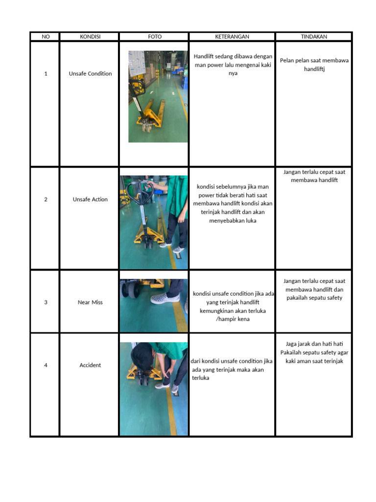 Dimas Rizky Febrian 211010850082 k3 | PDF