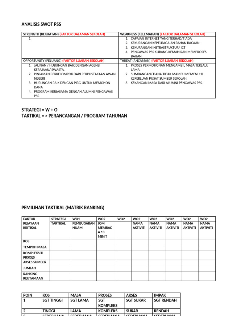 Analisis Swot Pss | PDF