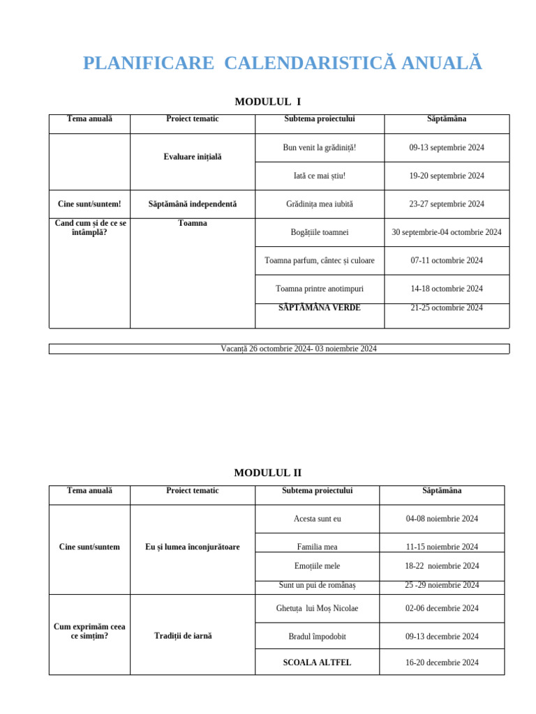 Planificare Orientativa 2025 | PDF