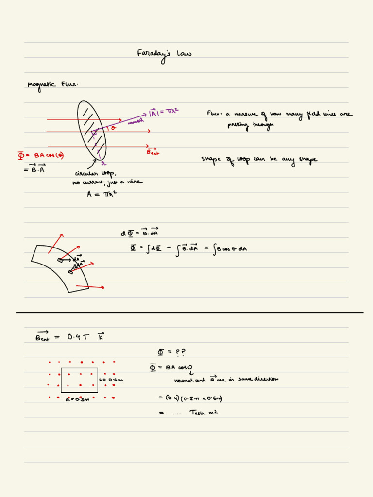 Faraday's Law (Physics 2) | PDF