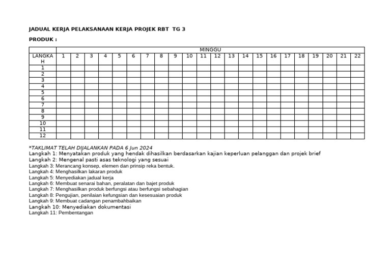 Jadual Kerja Pelaksanaan Kerja Projek RBT TG 3 | PDF