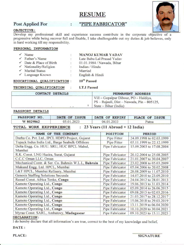 Fab-Manoj Kumar Yadav | PDF