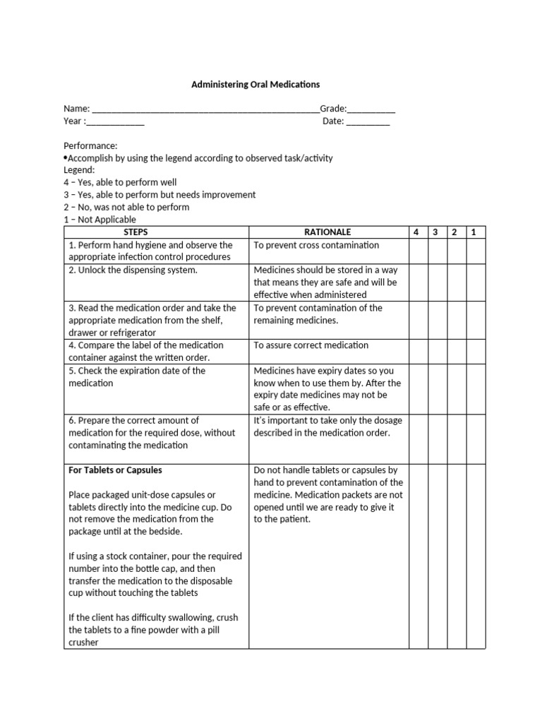 Administering Oral Medications | PDF