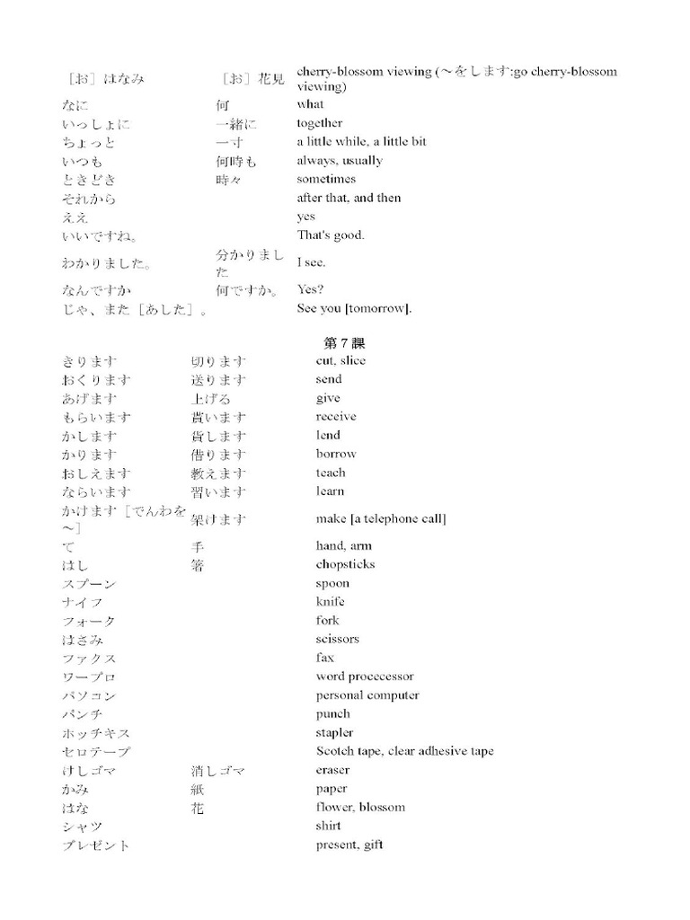 Minna No Nihongo Lesson 1 To 50 Vocabulary - Page - 09 | PDF